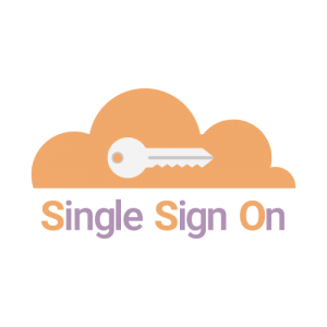 Integrations - Timewax